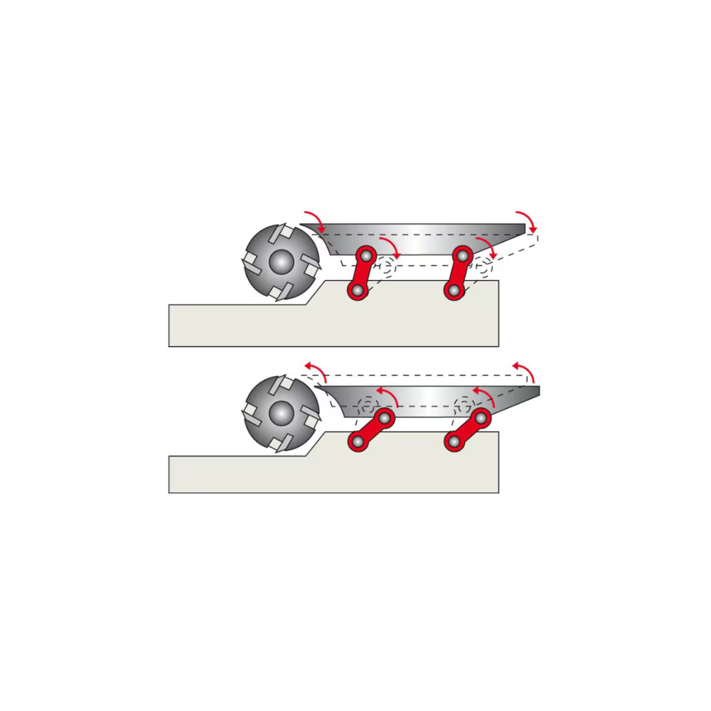 Dégauchisseuse Nova F520 SCM monophasé | Lomibois